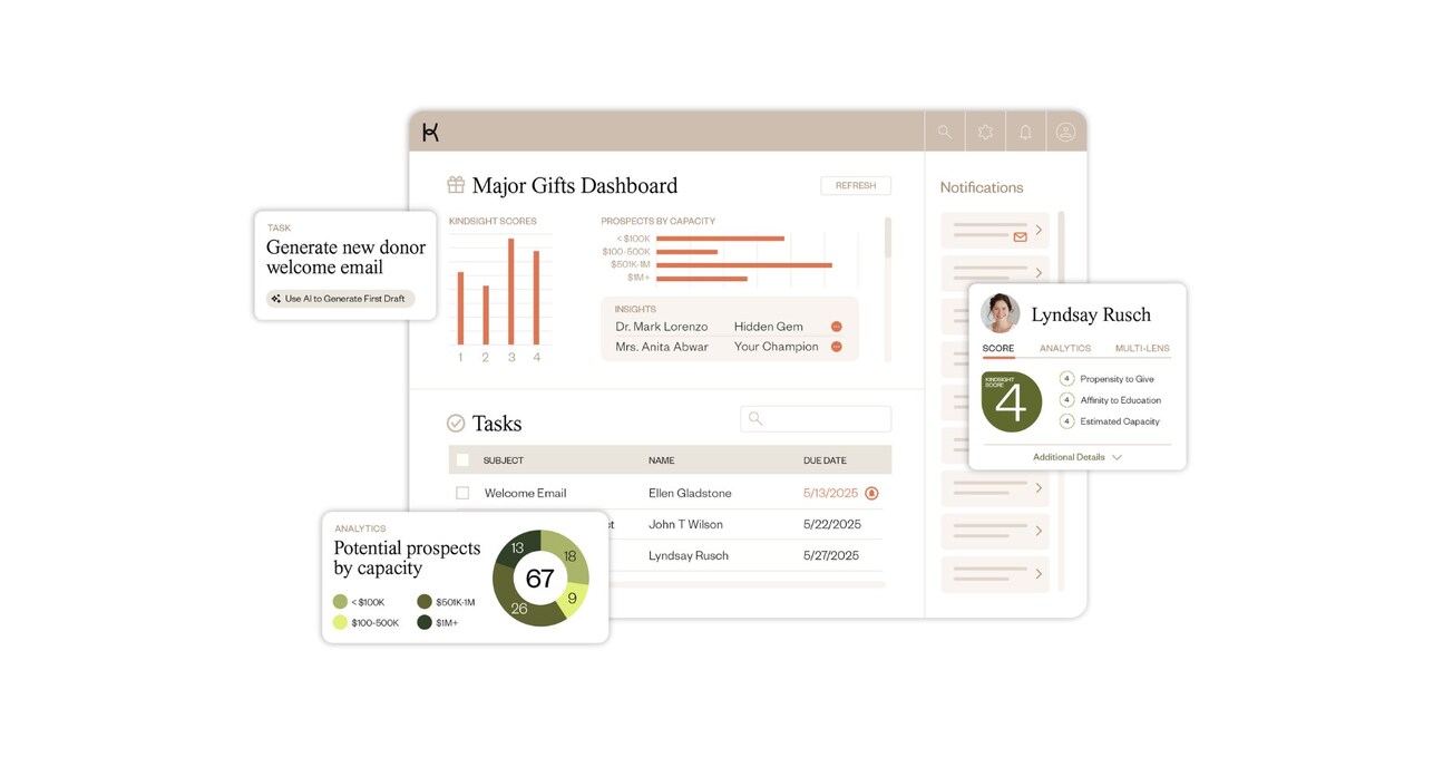 Kindsight Launches AI-Powered Fundraising Platform with Real-Time Donor Intelligence
