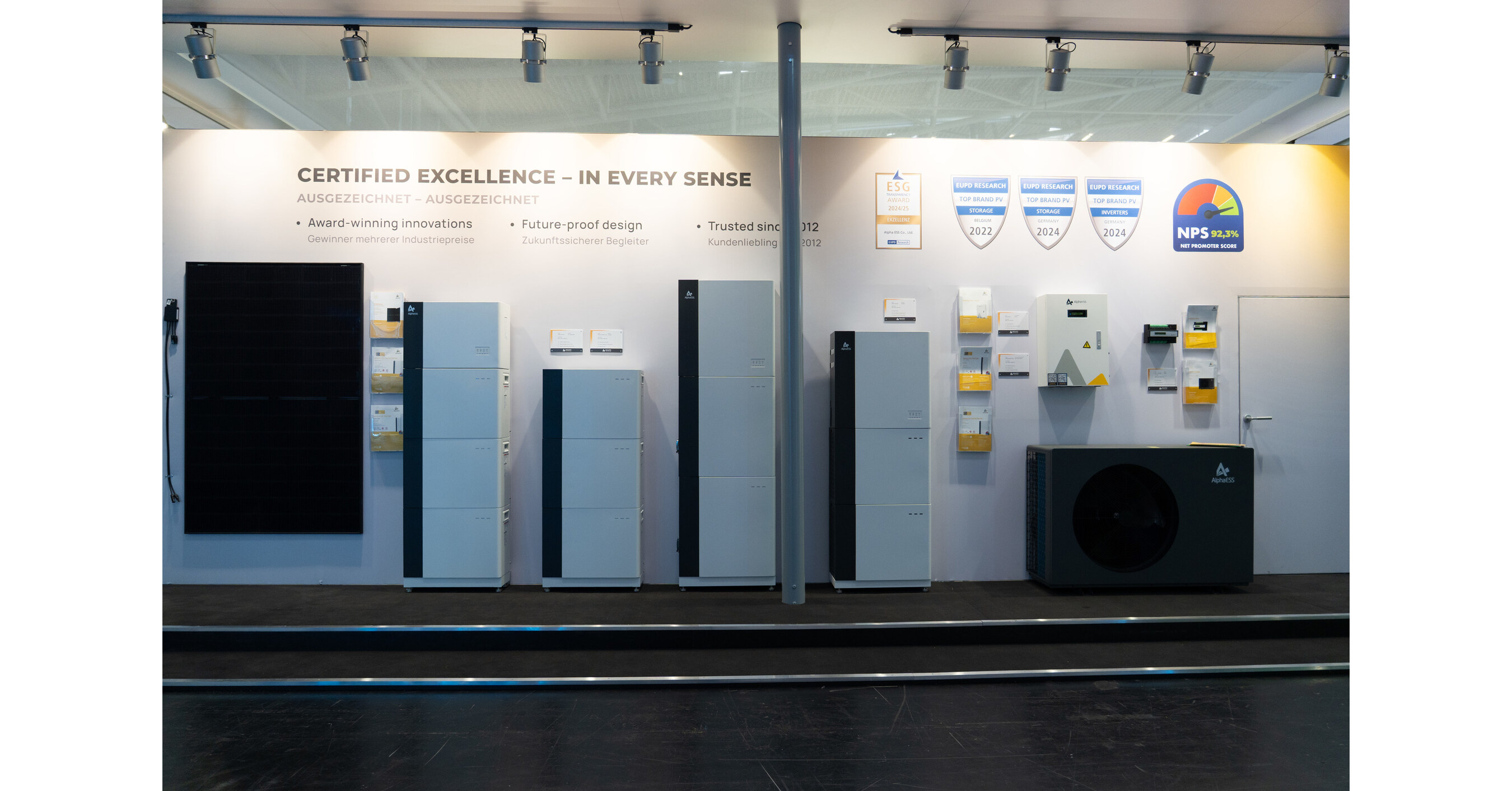 10 Jahre AlphaESS in Europa: Neue Innovationen werden auf der ...