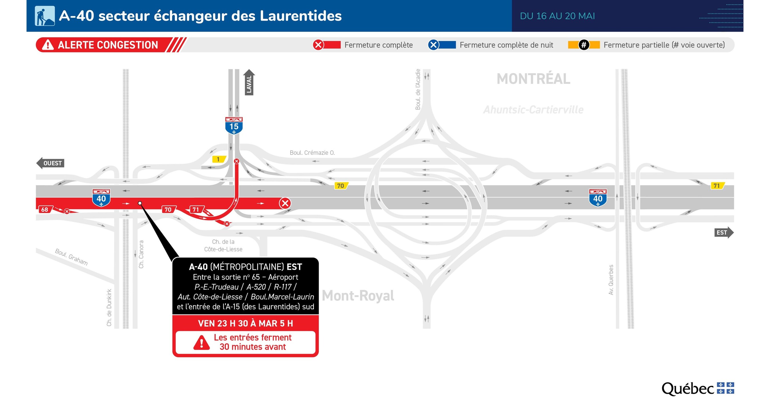 Autoroute 40 (Métropolitaine) en direction est : un secteur à éviter du ...