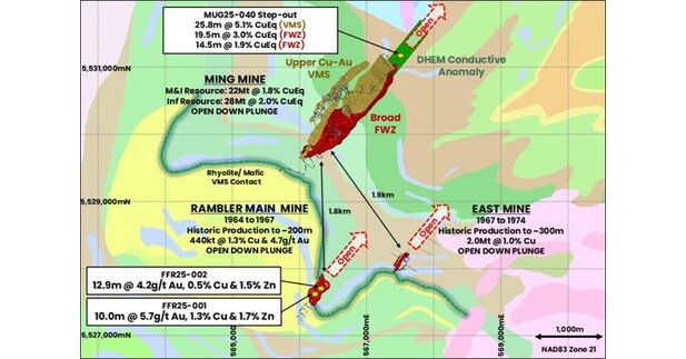 Firefly Metals Ltd. - Green Bay Copper-Gold Project, Canada