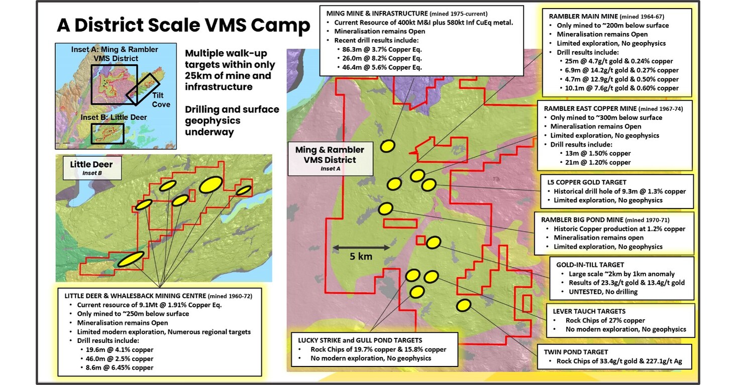 Firefly Metals Ltd. - Green Bay Copper-Gold Project, Canada
