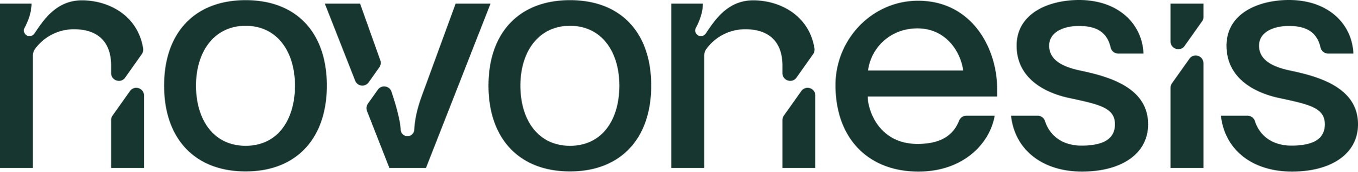 Cision - MediaStudio View Media