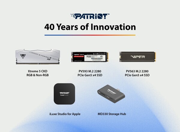 Patriot Memory Showcases Full Performance & Mobile Storage Lineup at ...