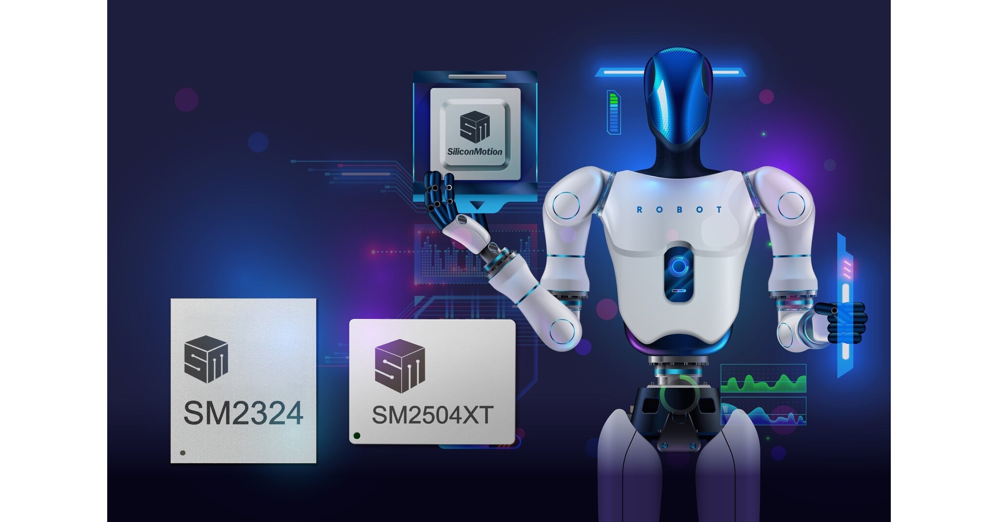 Silicon Motion Showcases Next Generation PCIe Gen5 SSD Controller and ...