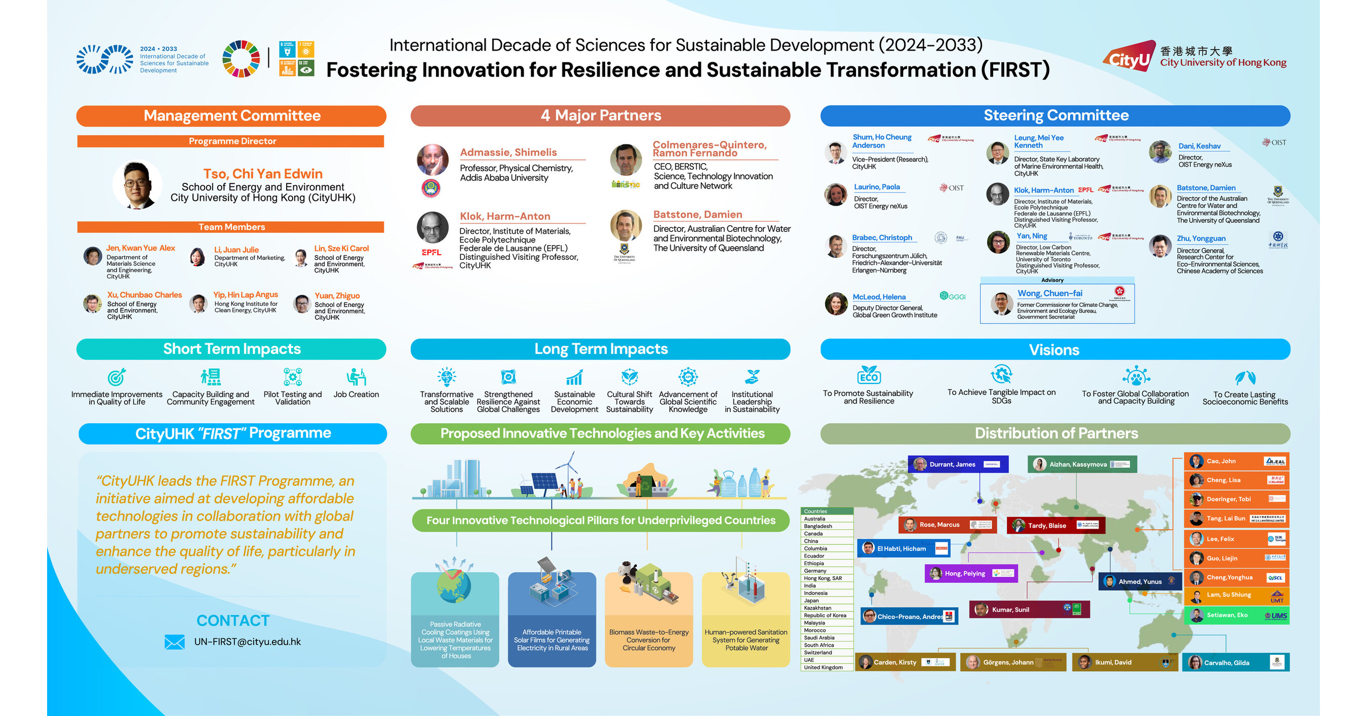 i2Cool's Radiative Cooling Technology to Drive Global Sustainability in UN-Backed FIRST Programme