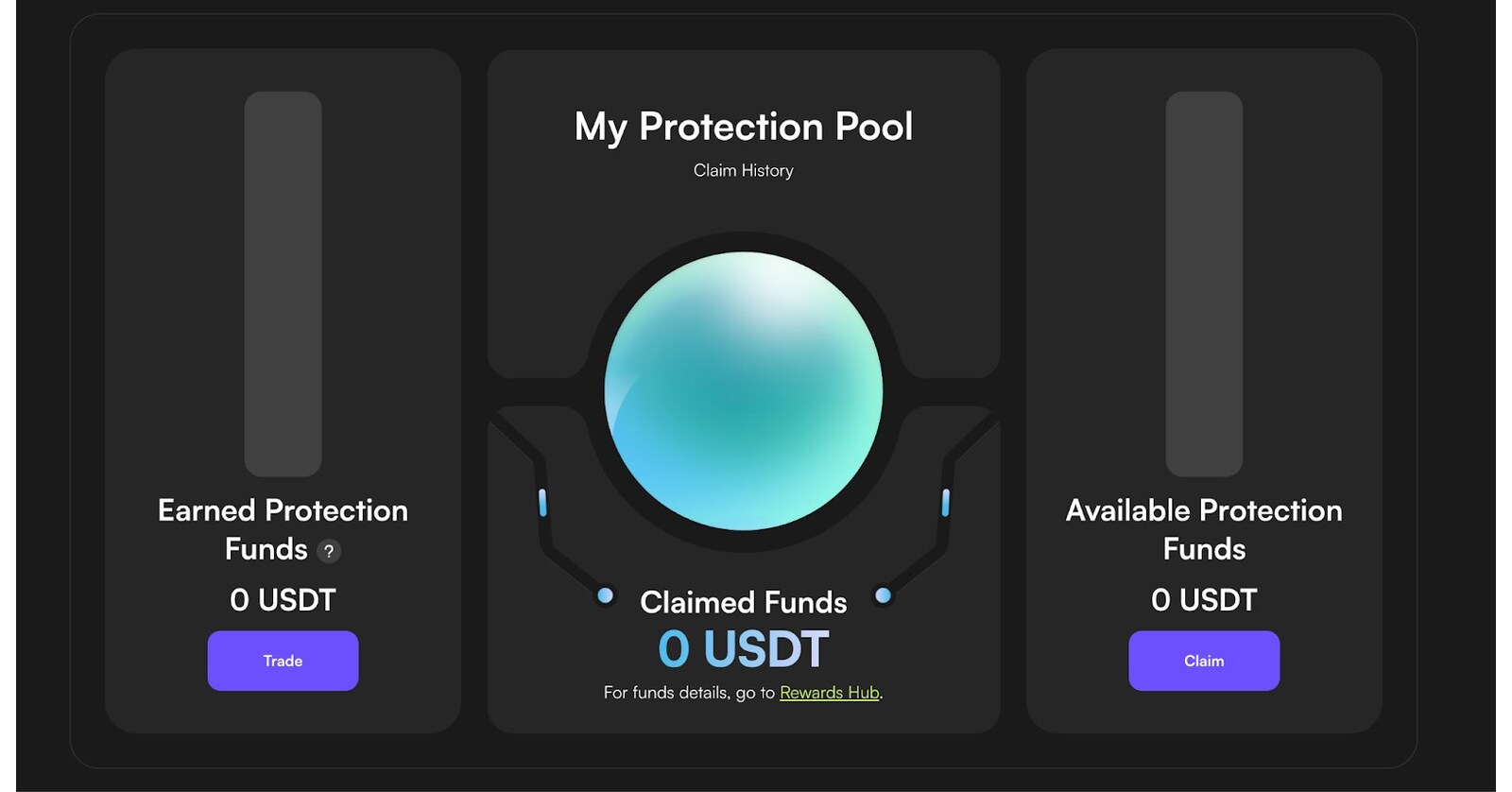 CoinW Unveils Industry-First Futures Protection Program：Instant Refunds ...