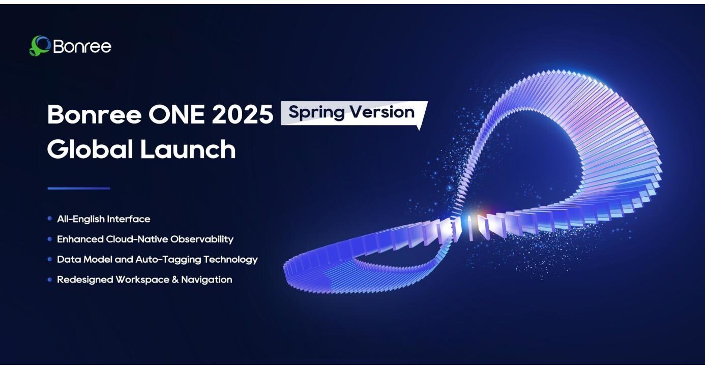 Bonree ONE 2025 Spring Version Launches with Global Market Expansion