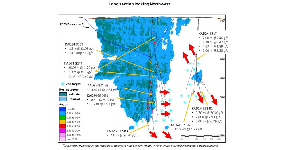 Gold Candle Discovers New High-Grade Mineralization at the Party Wall ...