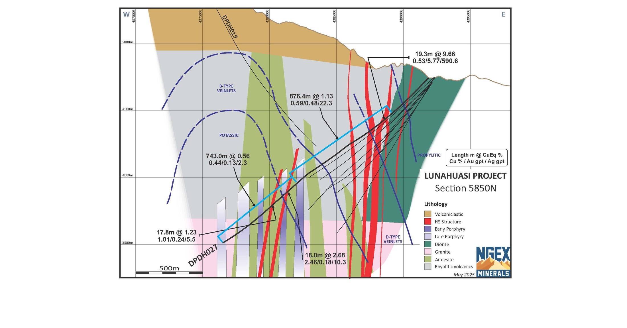 NGEx Discovers Major Copper-Gold Porphyry System at Lunahuasi, Drills ...