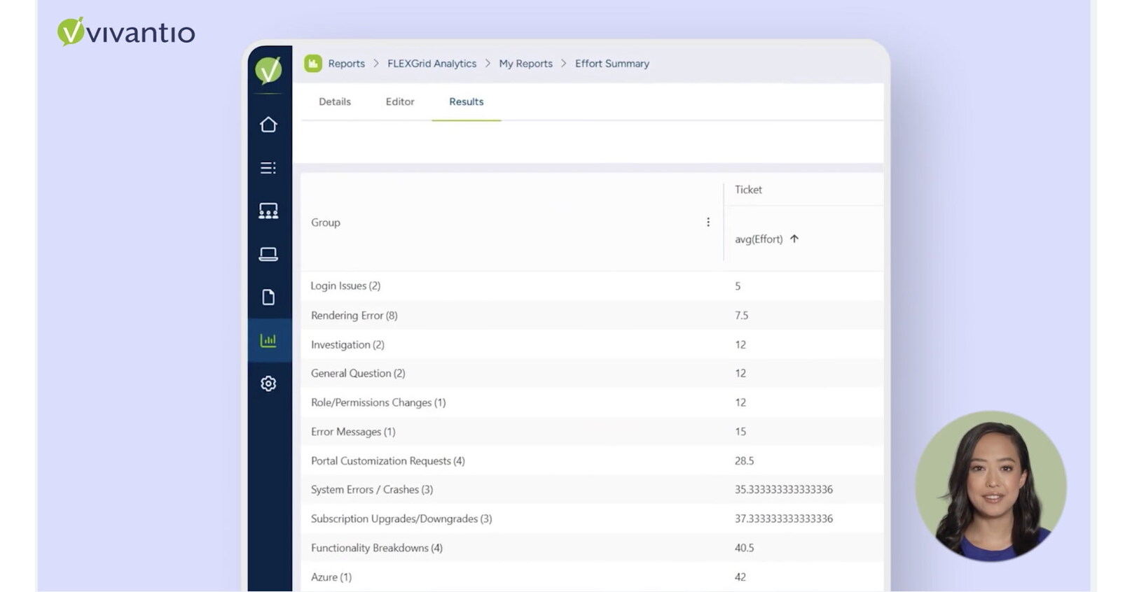 Vivantio Launches FLEXGrid Workspaces