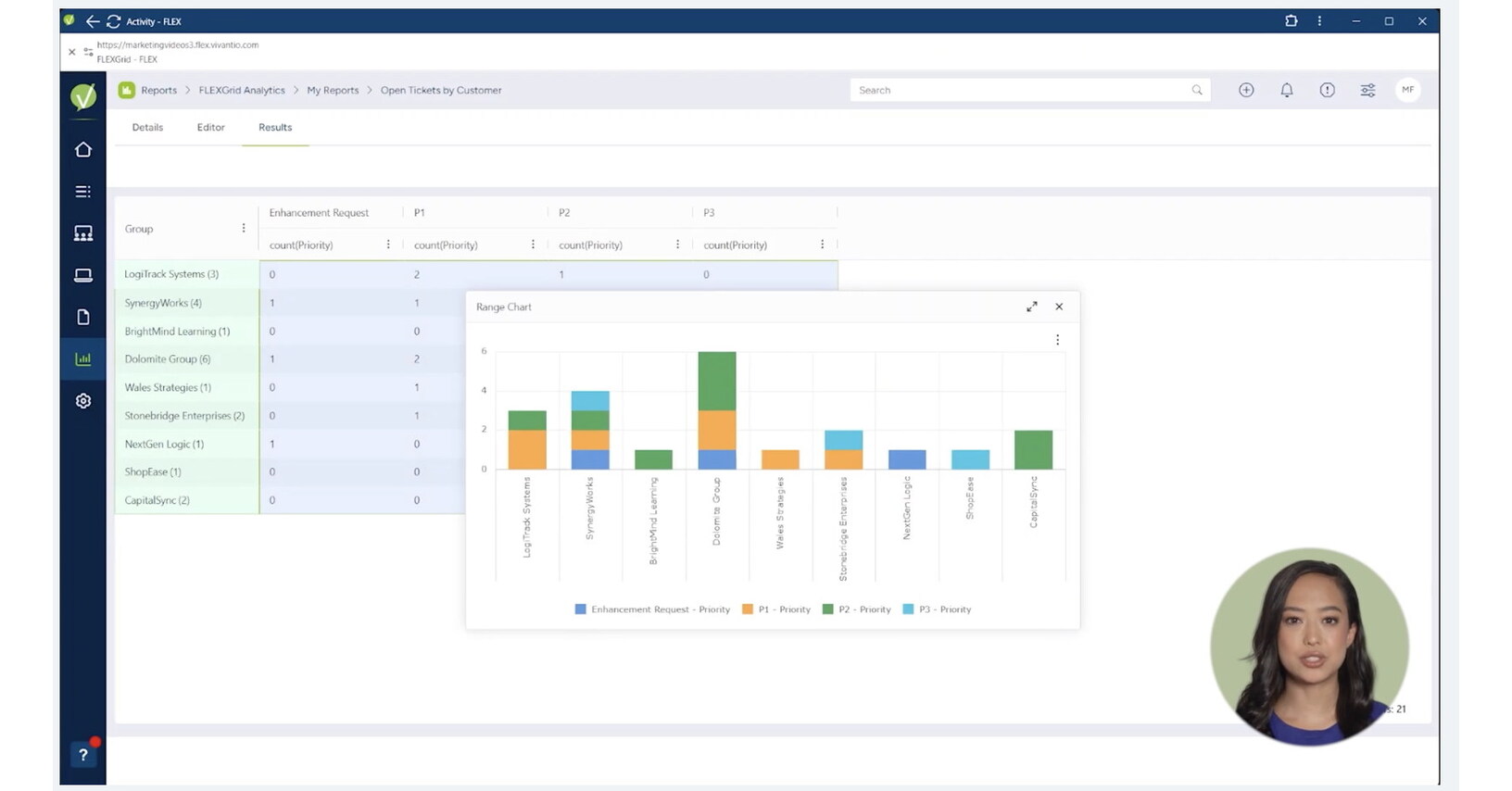 Vivantio Launches FLEXGrid Workspaces