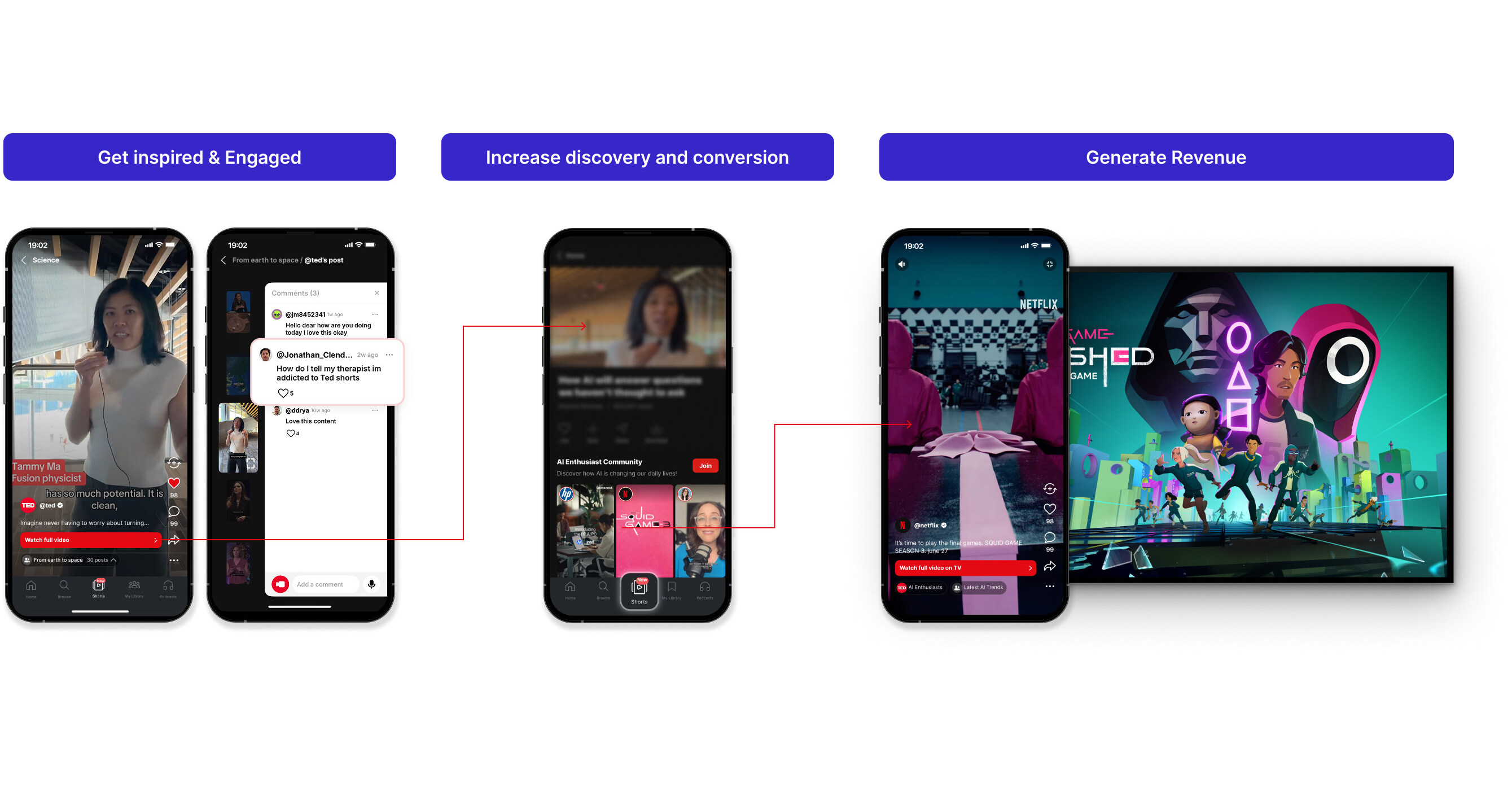 TED Shorts Powered by Genuin: A New Era of Bite-Sized Video Brilliance Inside TED's Own Digital ...
