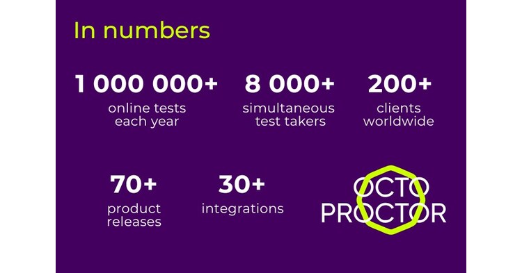 ProctorEdu rebrands as OctoProctor, science-based remote proctoring platform