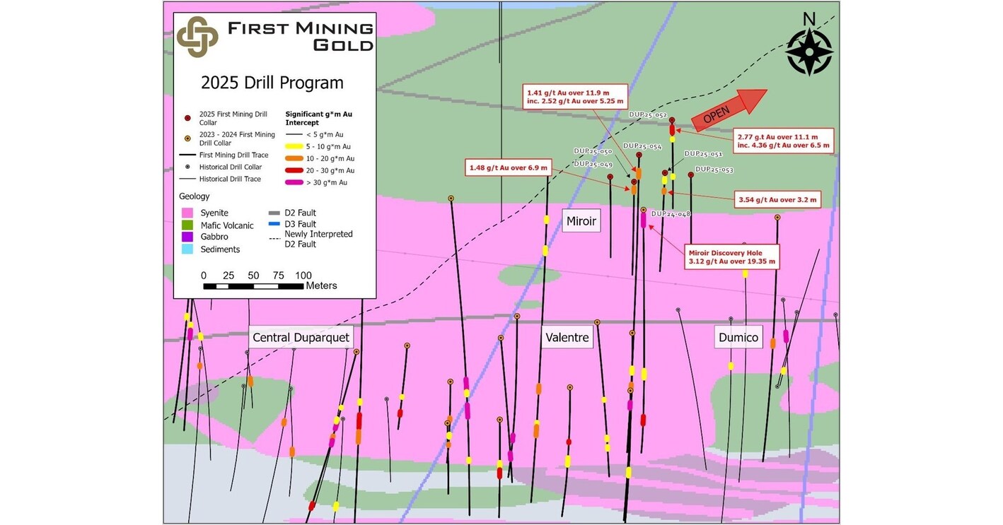 First Mining Strengthens Miroir Discovery at Duparquet Gold Project ...