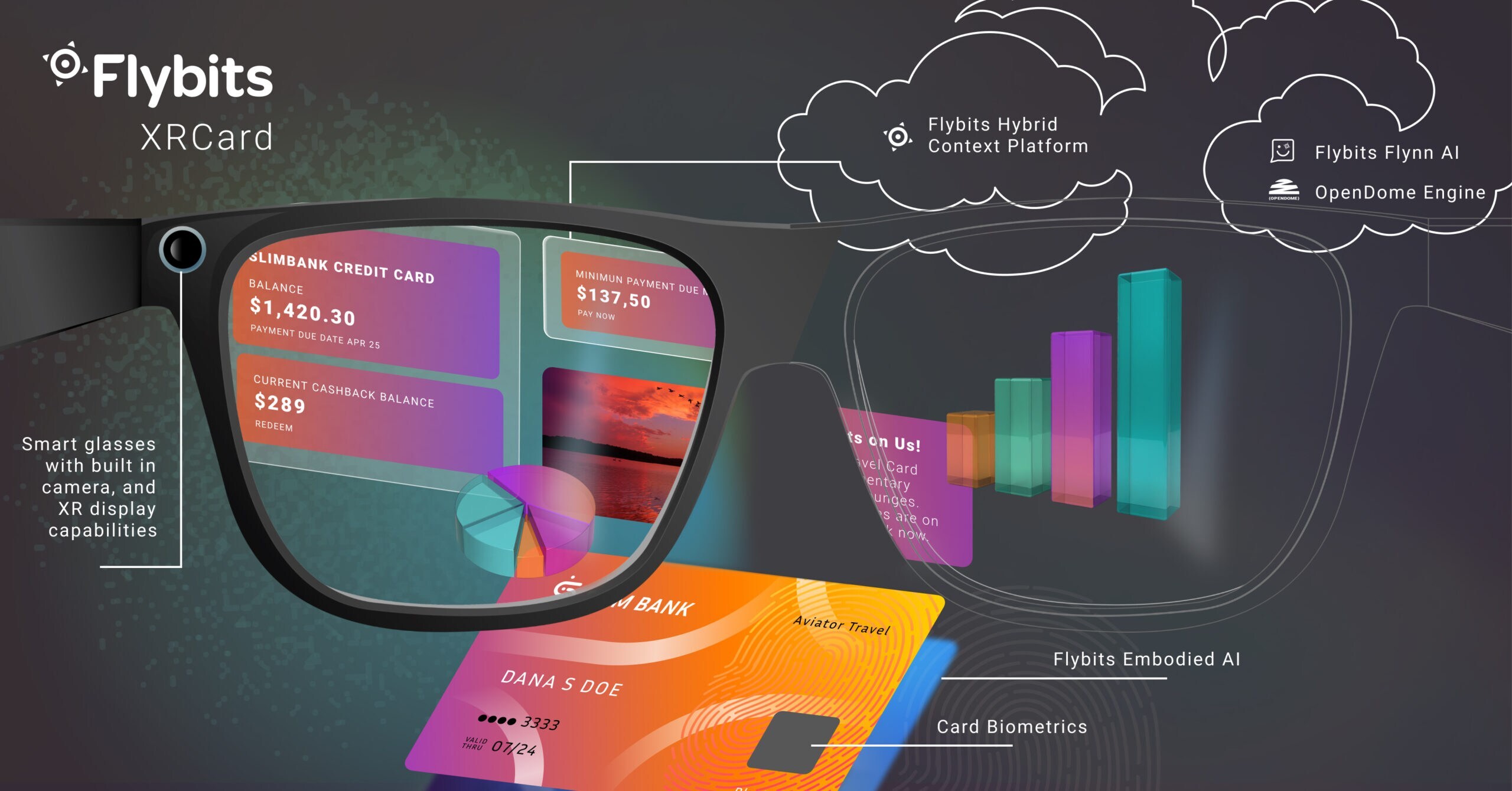 Flybits Unveils XRCard: Agentic and Spatial Banking Technology ...