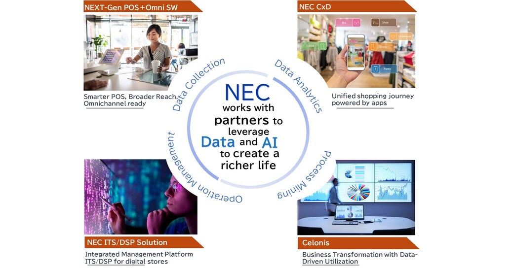 NEC highlights retail solutions at NRF 2025 APAC in Singapore