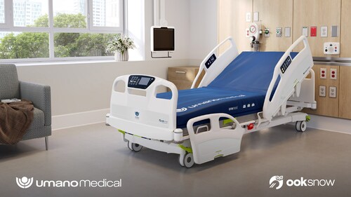 UMANO MEDICAL UNVEILS A NEW GENERATION OOK SNOW BED