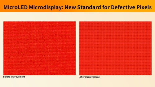 JBD Sets a New Benchmark for MicroLED Micro-Display Technology: No More ...