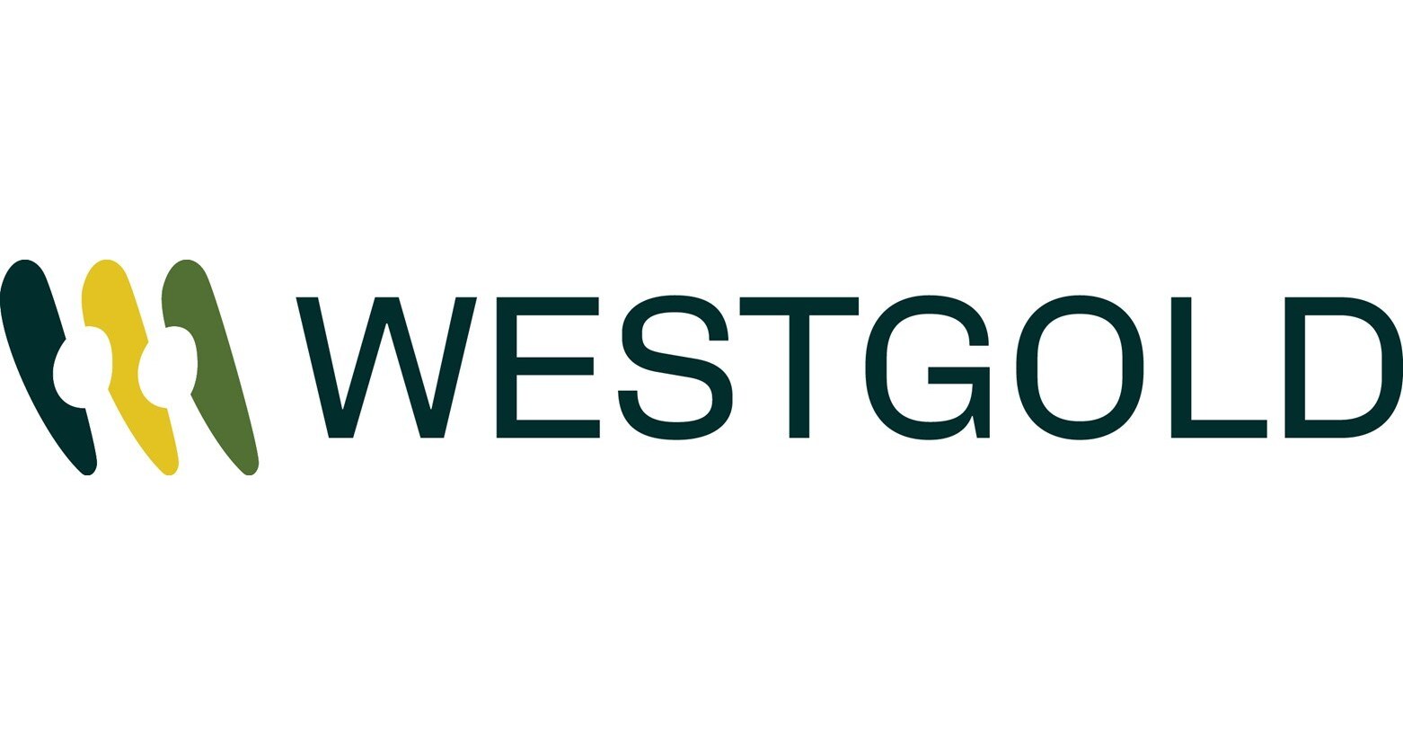 Westgold appoints Ivan Mullany as Independent Non-Executive Director