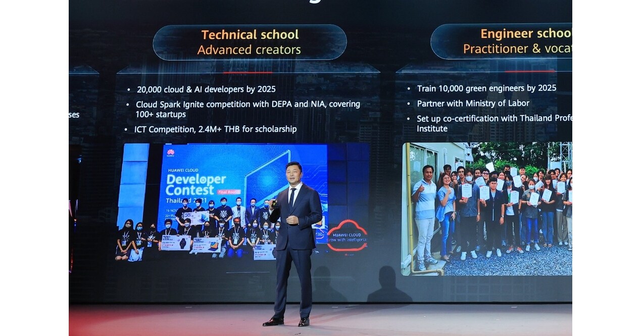 MDES and Huawei Cloud Announced Joint Initiative to Accelerate Thailand ...