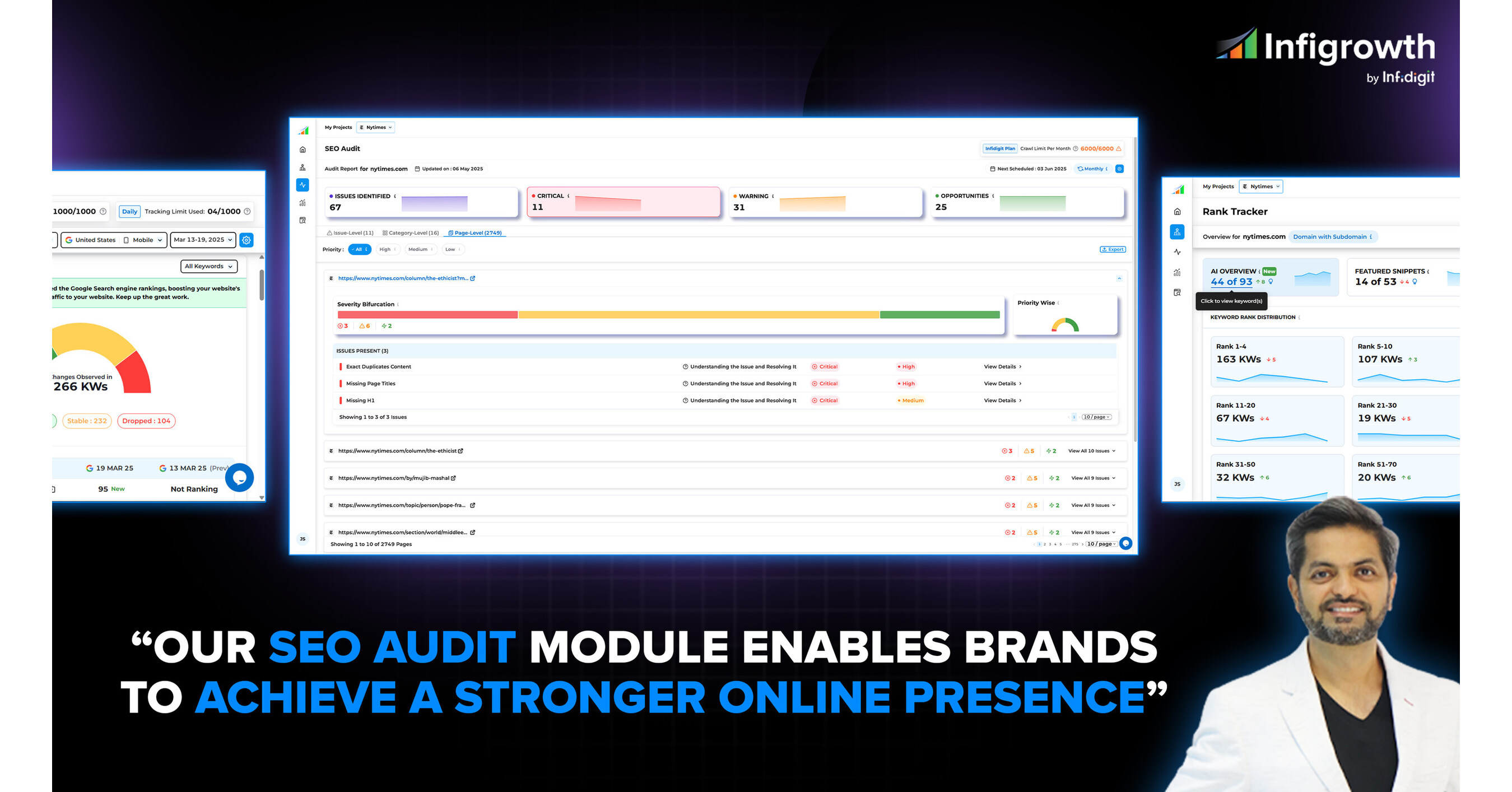 INFIDIGIT, INDIA'S LEADING SEO COMPANY, CONTINUES TO INNOVATE WITH ...