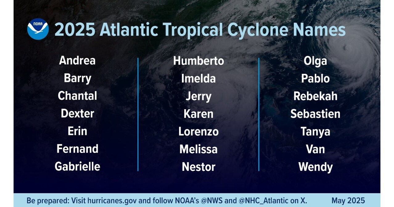 Board-Certified ER Physician Shares His 2025 Hurricane Preparedness ...