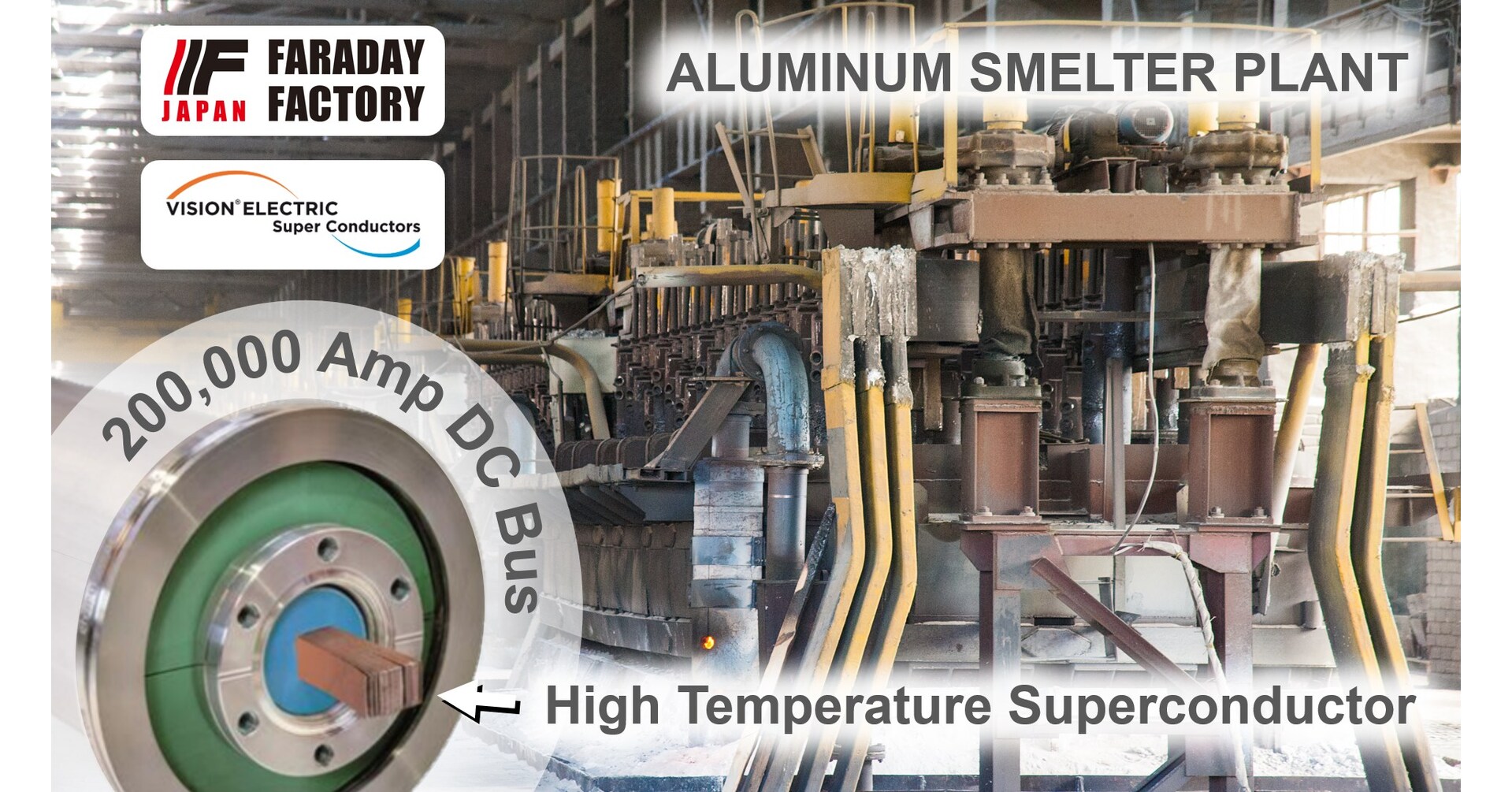 Faraday Factory Has Started Delivery of Superconductor Tapes for ...