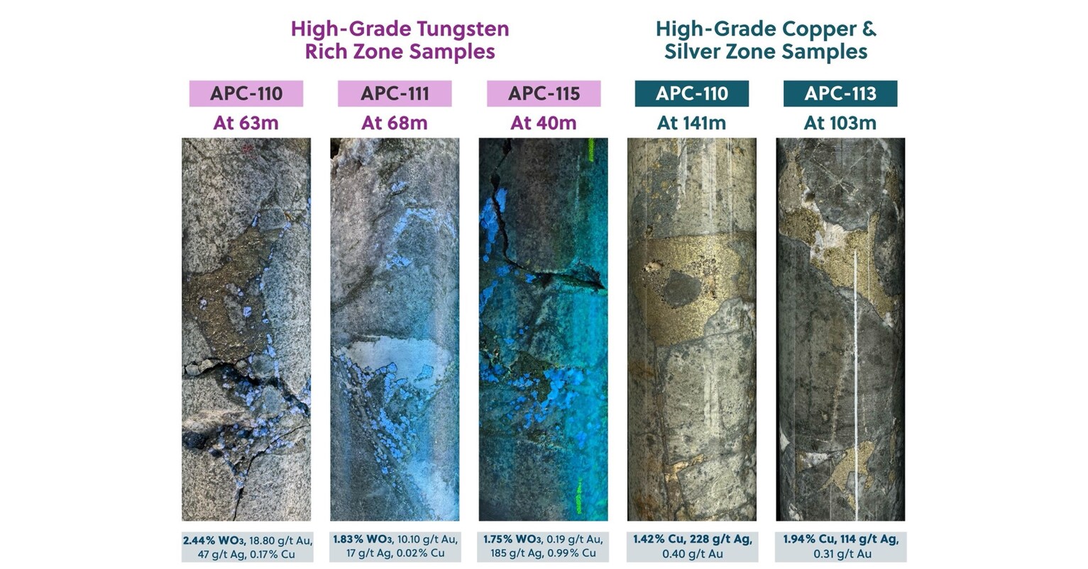 Collective Mining Expands the Outcropping Portion of Apollo by Drilling ...