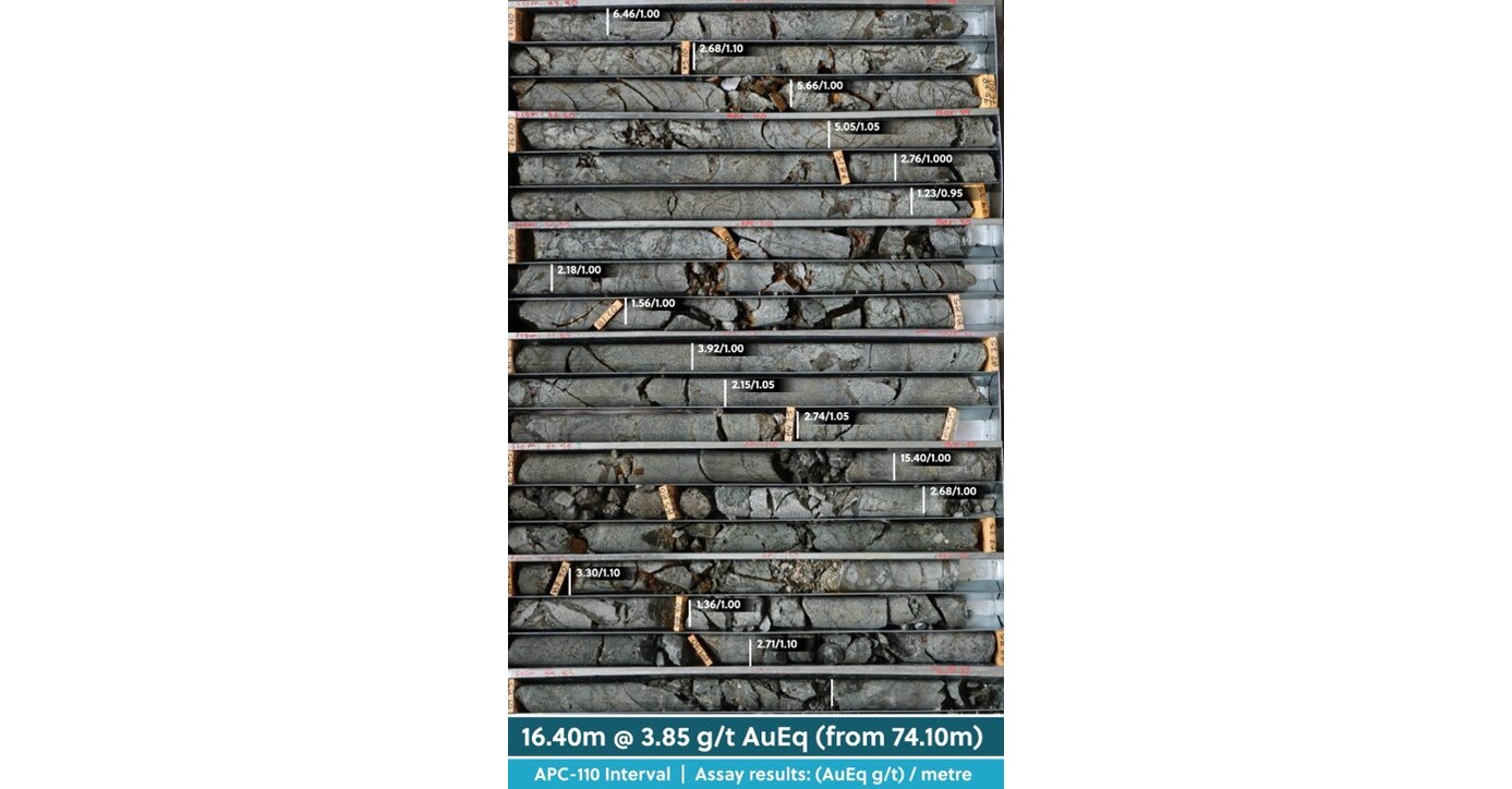 Collective Mining Expands the Outcropping Portion of Apollo by Drilling ...