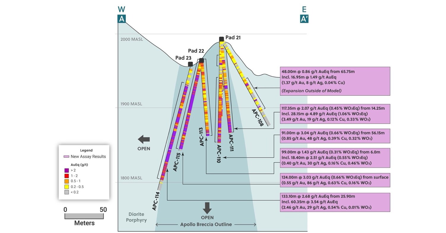 Collective Mining Expands the Outcropping Portion of Apollo by Drilling ...