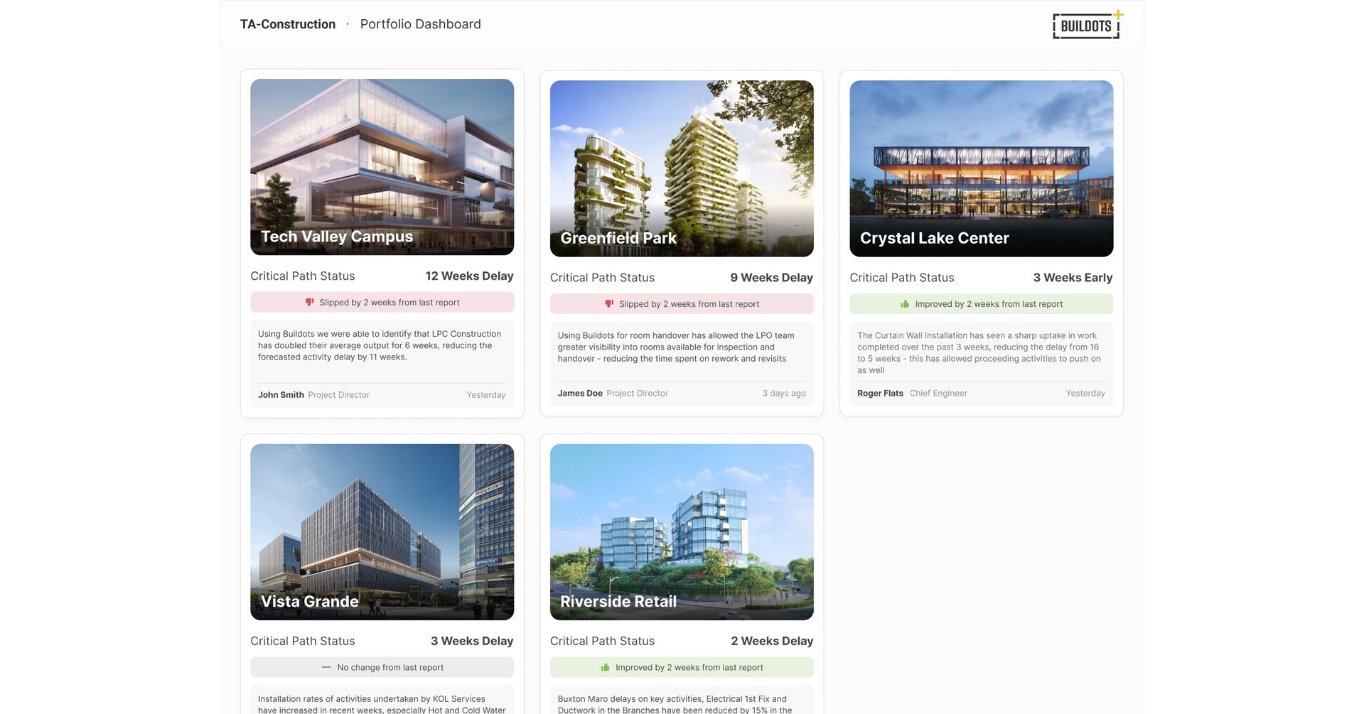 Buildots Unveils Portfolio Dashboard to Provide Construction Teams with ...