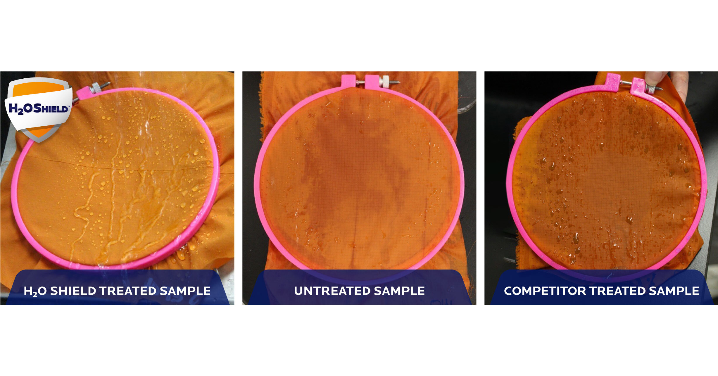 Microban International Unveils H2O Shield, a Portfolio of PFAS-Free ...