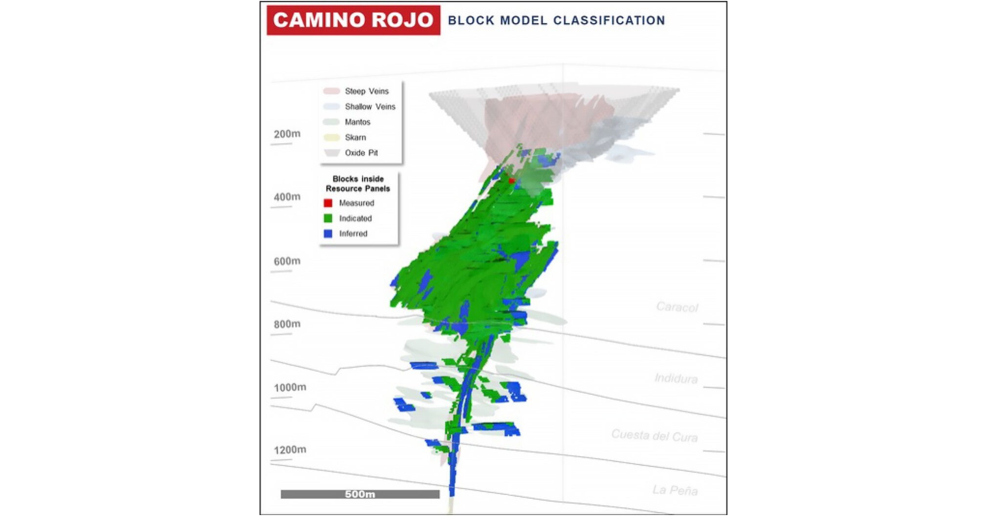 Orla Mining Delivers Initial Underground Mineral Resource for Camino ...