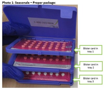Public Advisory - Two lots of Seasonale birth control recalled due to ...