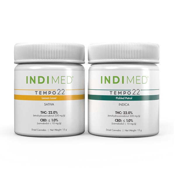 Aurora Expands Medical Cannabis Offerings in Australia with the Launch ...