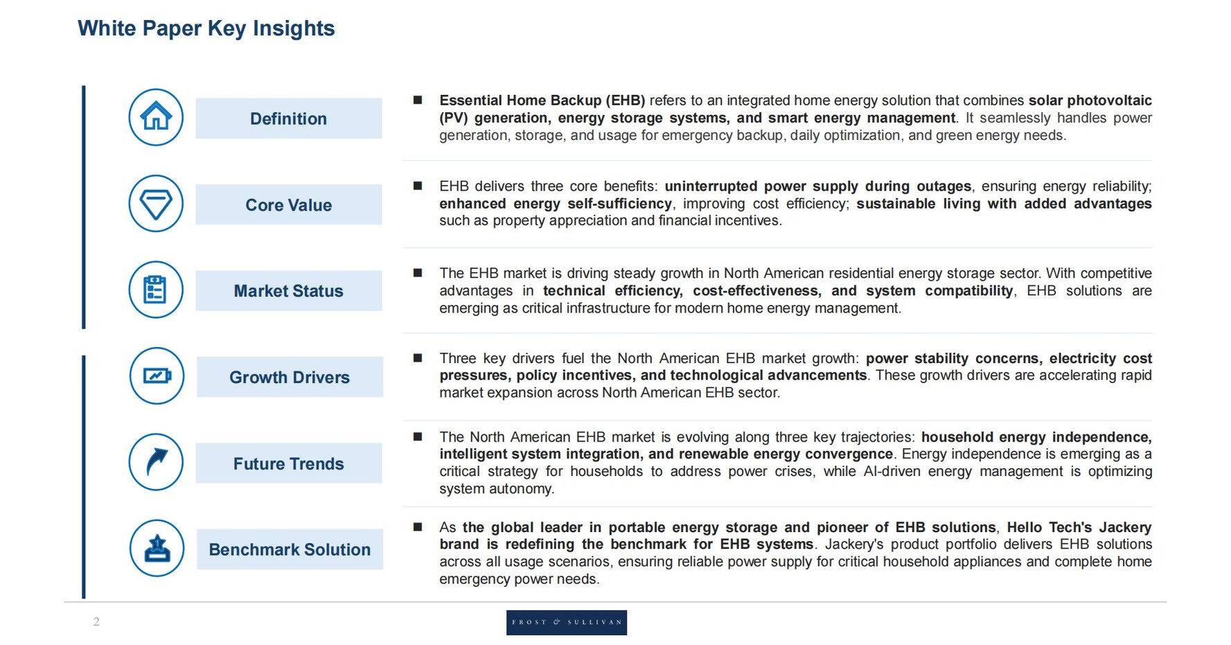 Frost & Sullivan Releases White Paper on Energy Security as Jackery Introduces Essential Home ...