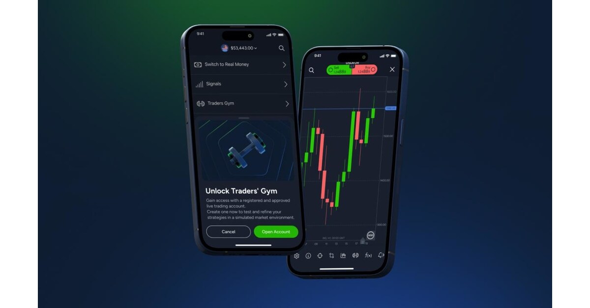 ThinkMarkets to launch Traders' Gym on its mobile app