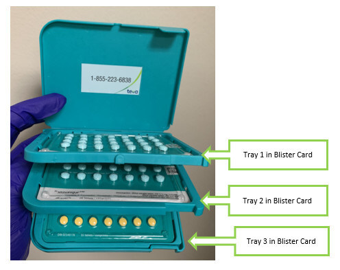 Public Advisory - One lot of Seasonique birth control recalled due to ...