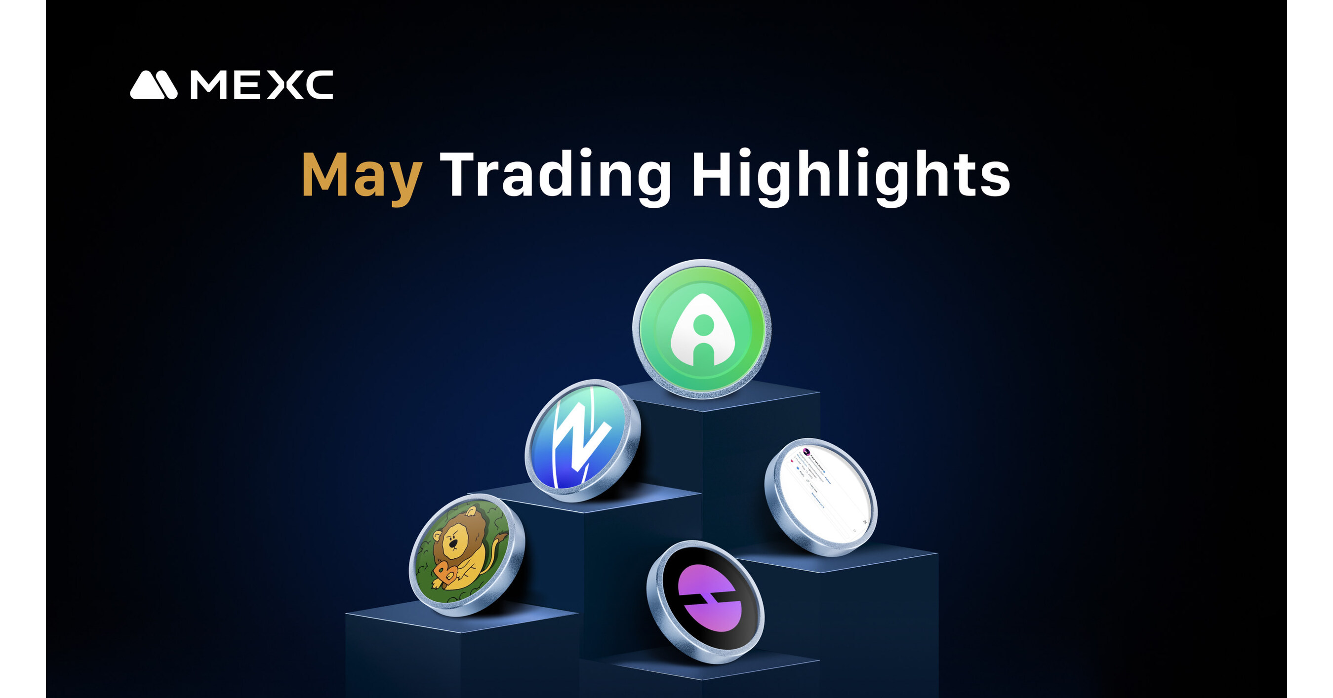 MEXC Hits 40M Users with 46% Growth in New Listing Token Trading Volume ...