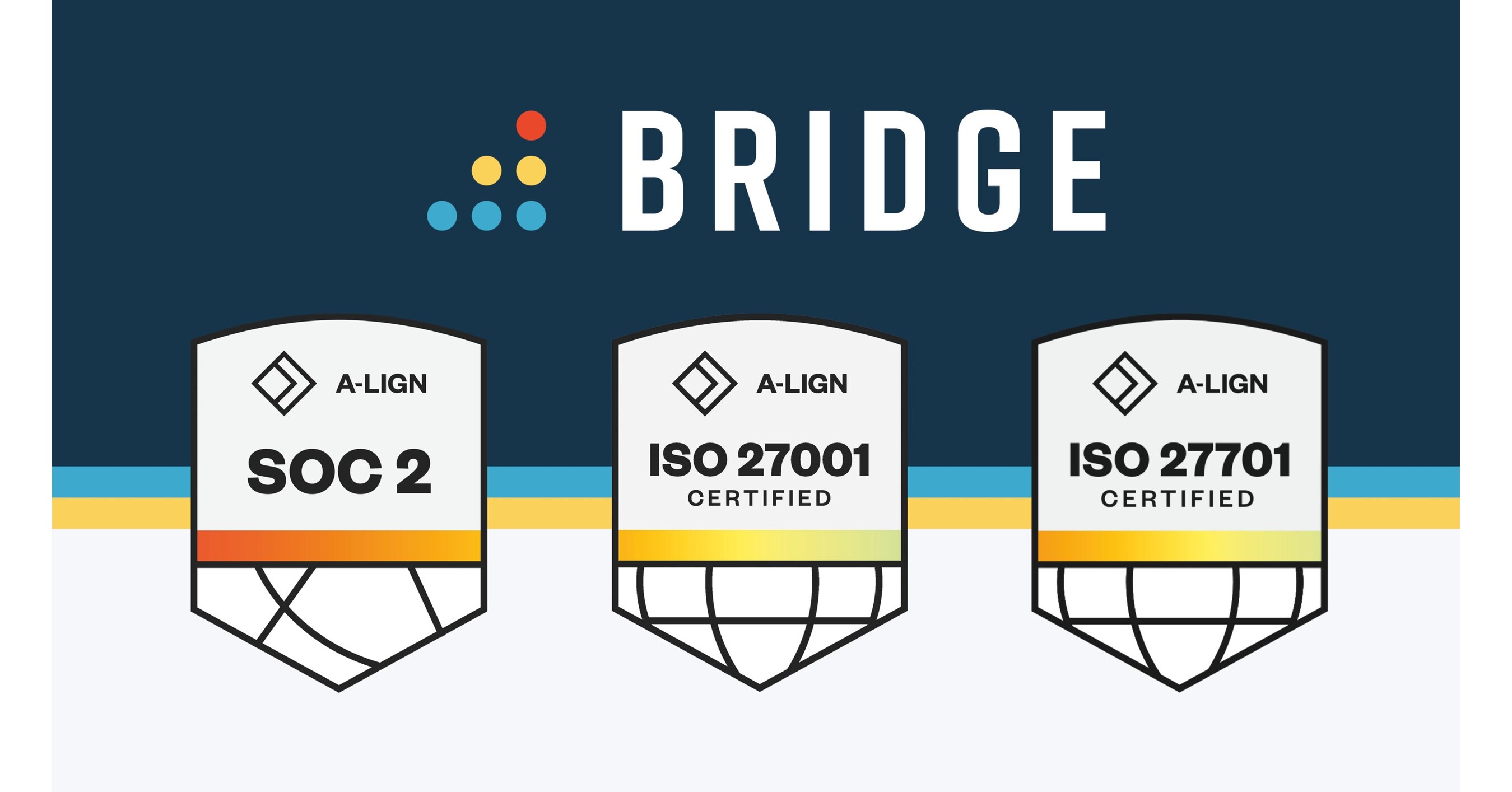 Bridge Achieves Enhanced Platform Security With SOC and ISO Compliance