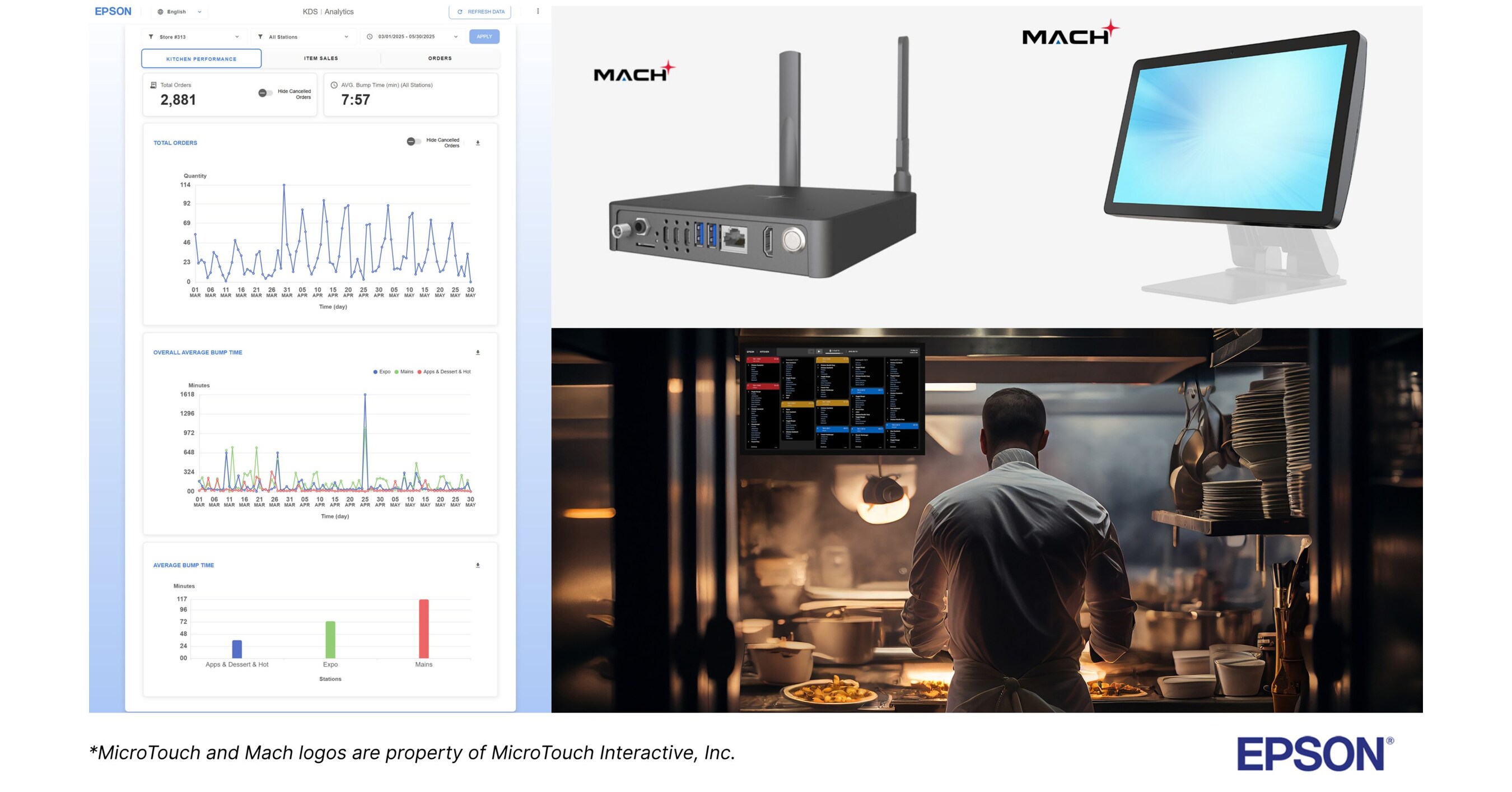 Epson Brings Advanced Analytics and Expanded Hardware Compatibility to ...