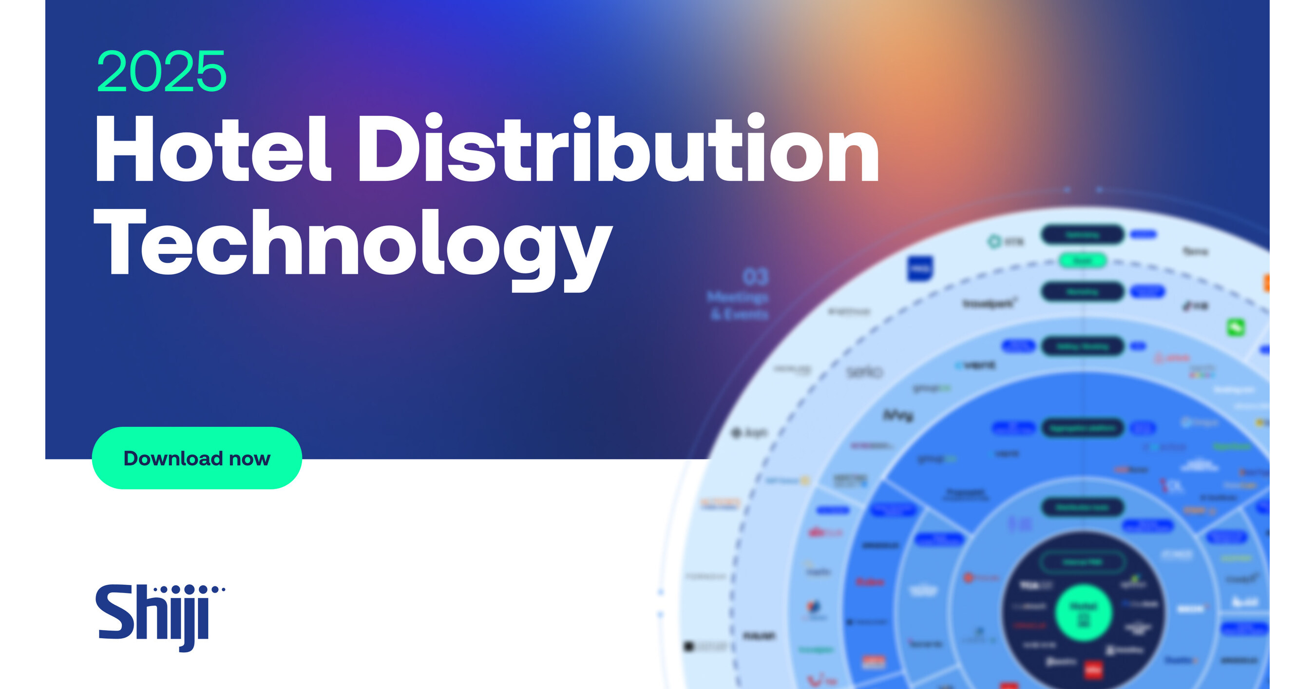 Shiji Releases 2025 Hospitality Distribution Technology Chart ...
