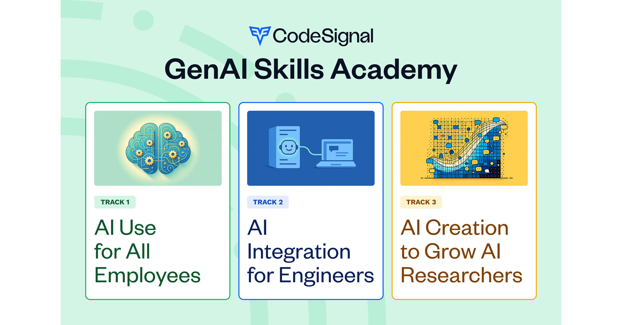 CodeSignal's GenAI Skills Academy Empowers Organizations to Upskill ...
