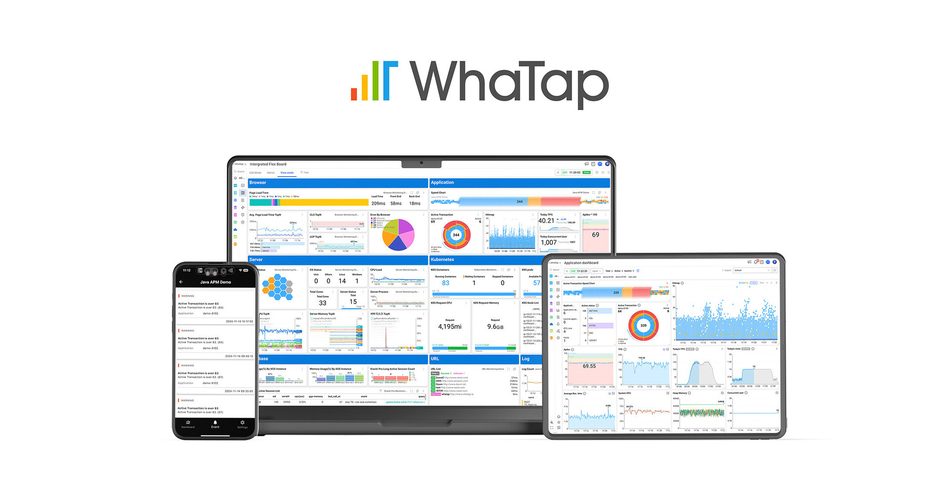 WhaTap Named a Representative Vendor in the 2025 Gartner® Market Guide ...