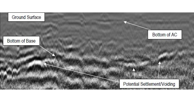 Infrasense Completes Airport Pavement Structure Evaluation using Ground ...