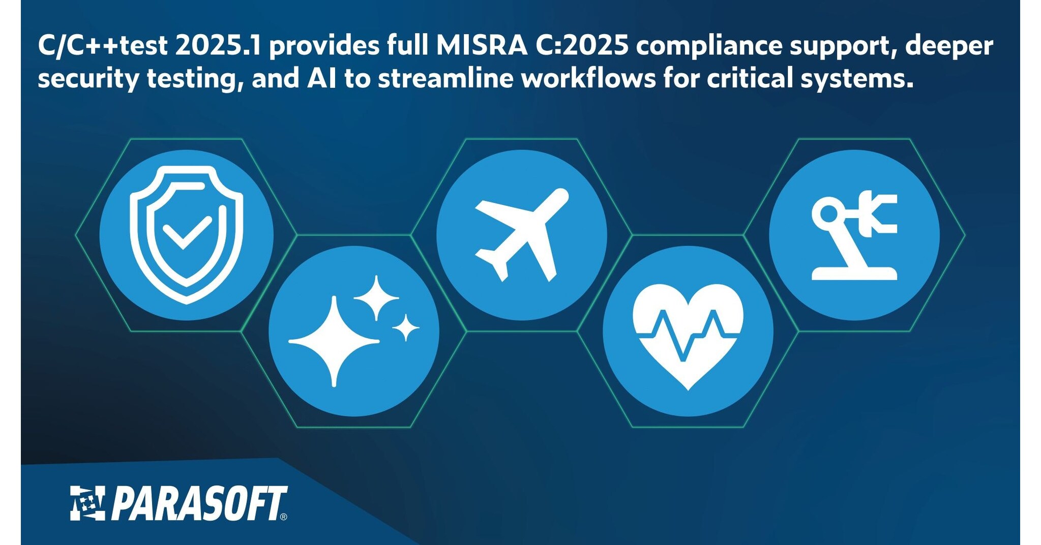 Parasoft Enhances C/C++ Software Test Automation With Full MISRA C:2025 ...