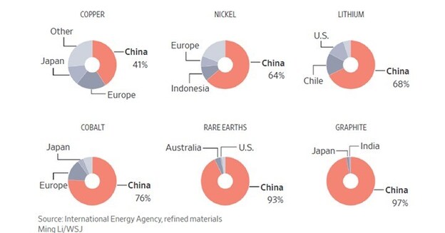 Graphite One Enters FAST-41 60-Day Planning and Timetable Period