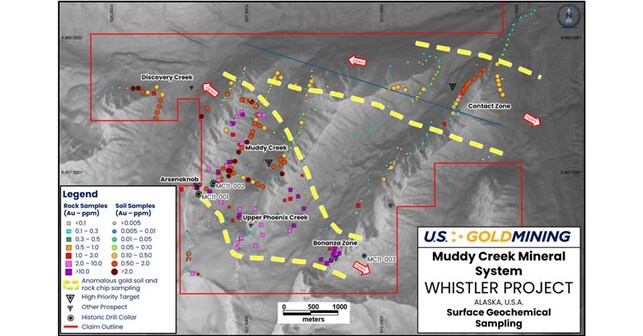 U.S. GoldMining Highlights Exploration Potential at the Muddy Creek Mineral System, Including ...