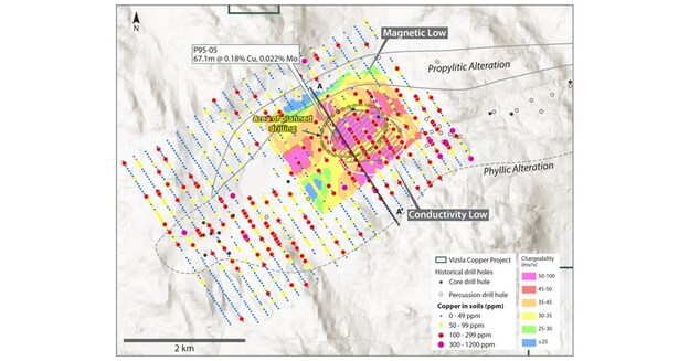 VIZSLA COPPER ANNOUNCES DRILLING PLANS AT THE THIRA PORPHYRY COPPER ...