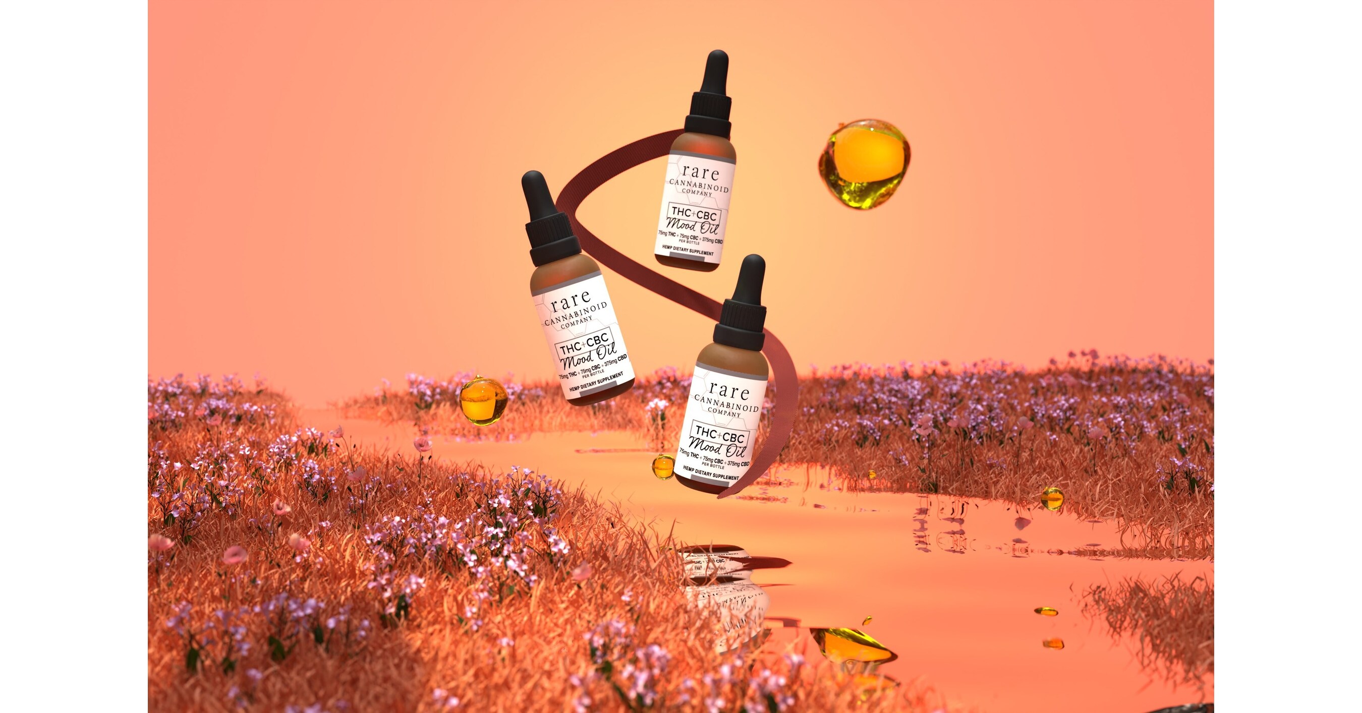 Rare Cannabinoid Company Unveils THC + CBC Mood Oil: A Sugar-Free ...